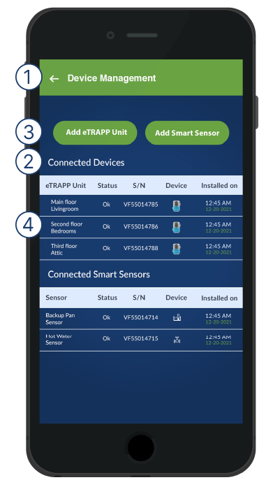 eTrapp - How it works